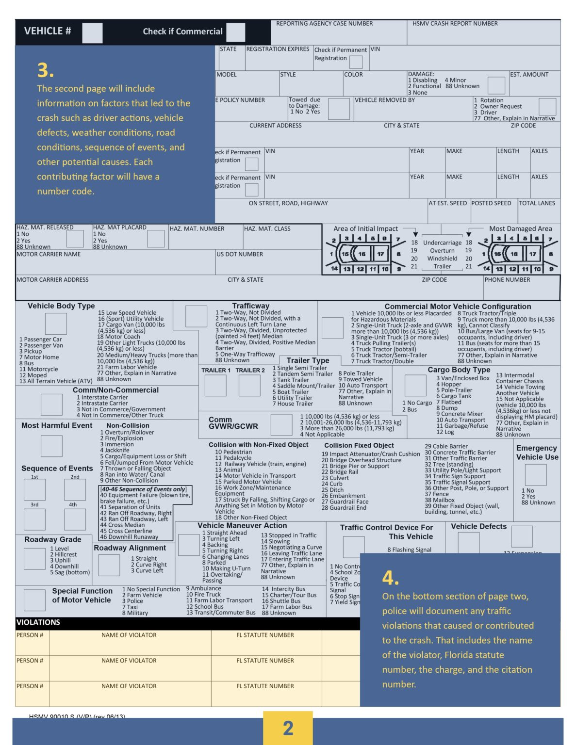 Reading Your Florida Car Accident Report | Law Offices of Brent C ...